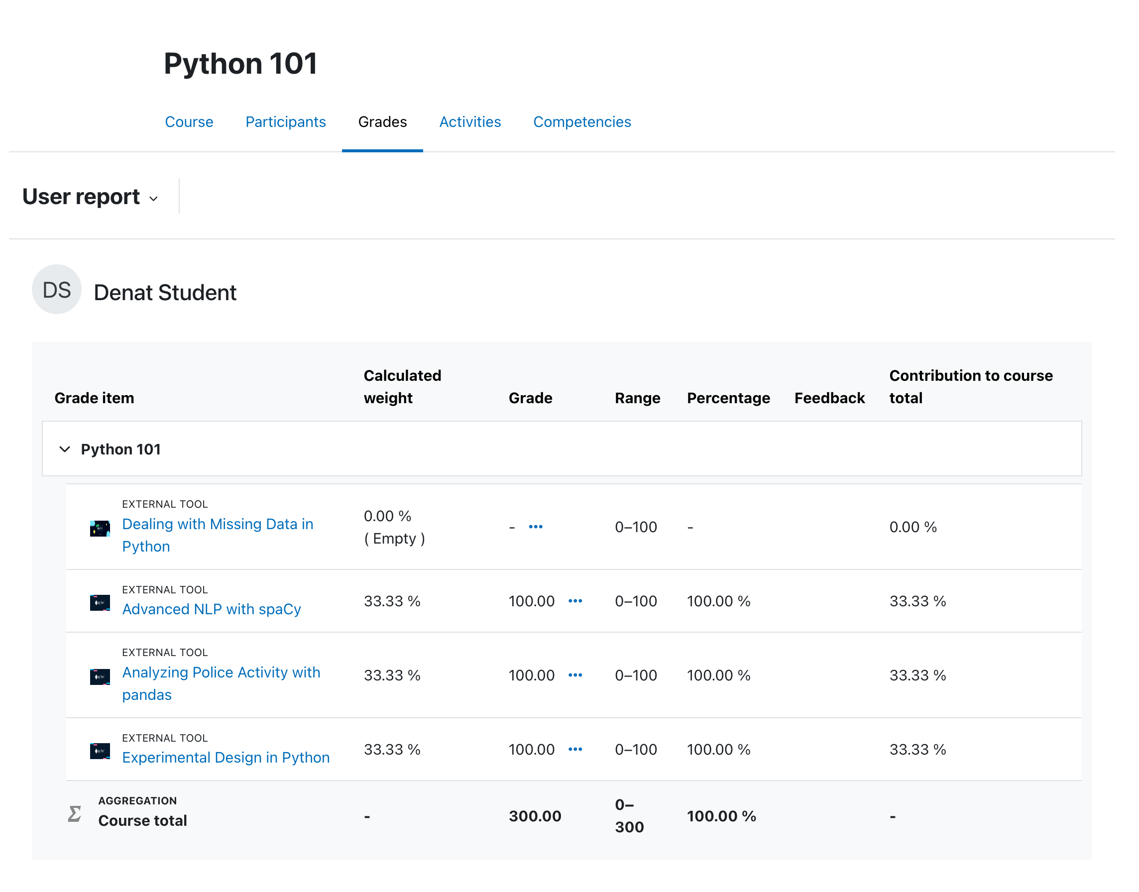 Moodle LTI Integration – Support | DataCamp